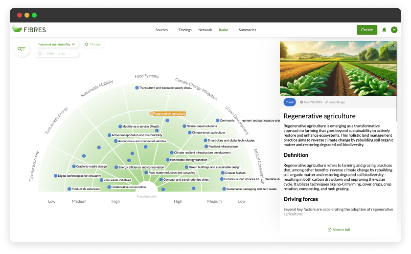 FIBRES - Trend radar builder