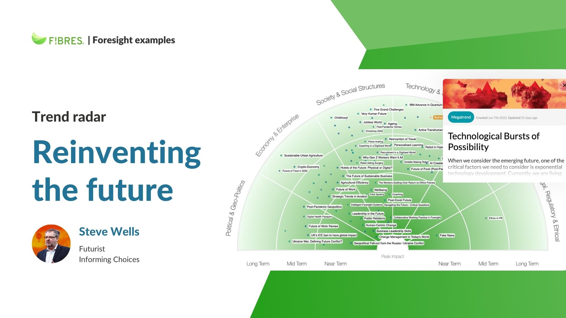 Reinventing the future - Trend radar by Steve Wells